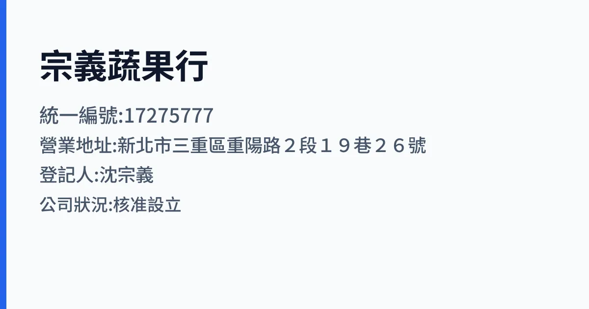 宗義蔬果行 - 統編 17275777(新北市) 公司登記資料與營業項目詳細圖表