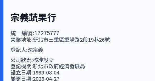 宗義蔬果行的照片-統編 17275777(新北市) 公司登記資料與營業項目詳細圖表
