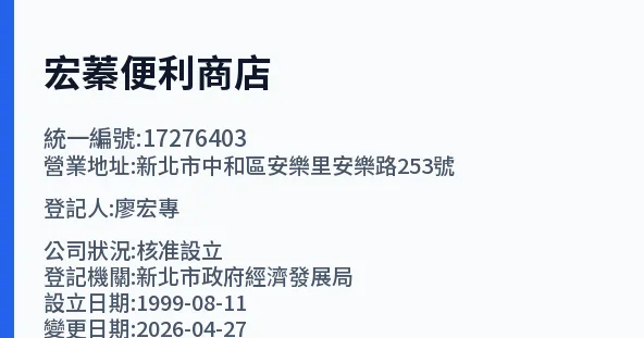 宏蓁便利商店的照片-統編 17276403(新北市) 公司登記資料與營業項目詳細圖表
