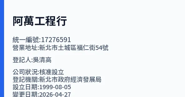 阿萬工程行的照片-統編 17276591(新北市) 公司登記資料與營業項目詳細圖表