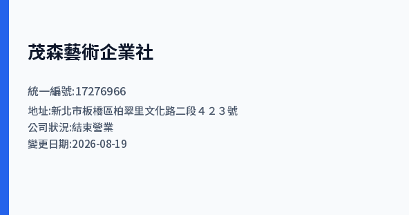 茂森藝術企業社的照片-統編 17276966(新北市) 公司登記資料與營業項目詳細圖表