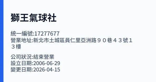 獅王氣球社的照片-統編 17277677(新北市) 公司登記資料與營業項目詳細圖表