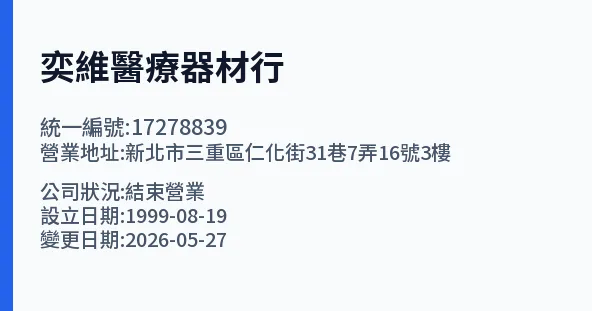 奕維醫療器材行的照片-統編 17278839(新北市) 公司登記資料與營業項目詳細圖表