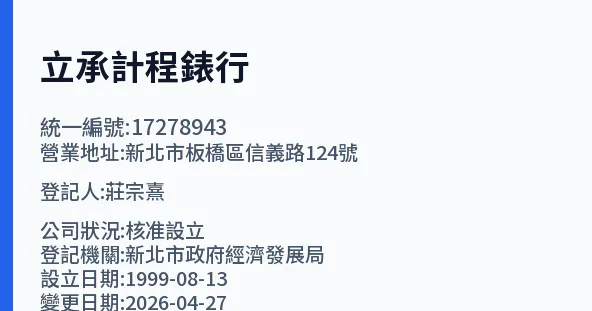 立承計程錶行的照片-統編 17278943(新北市) 公司登記資料與營業項目詳細圖表