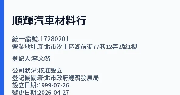 順輝汽車材料行的照片-統編 17280201(新北市) 公司登記資料與營業項目詳細圖表