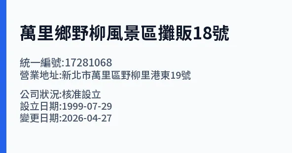 萬里鄉野柳風景區攤販18號的照片-統編 17281068(新北市) 公司登記資料與營業項目詳細圖表