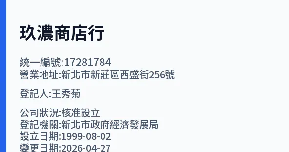 玖濃商店行的照片-統編 17281784(新北市) 公司登記資料與營業項目詳細圖表