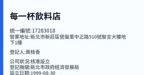 每一杯飲料店的照片-統編 17283018(新北市) 公司登記資料與營業項目詳細圖表