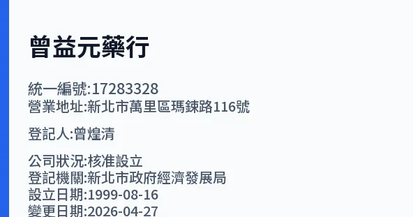 曾益元藥行的照片-統編 17283328(新北市) 公司登記資料與營業項目詳細圖表