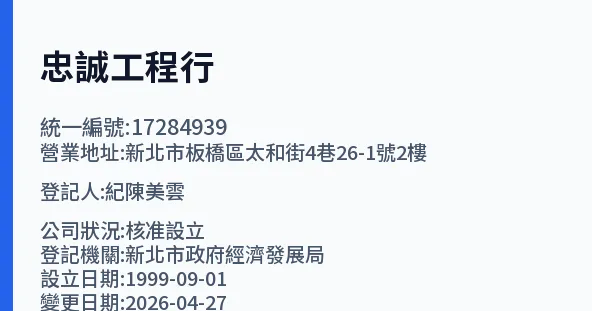 忠誠工程行的照片-統編 17284939(新北市) 公司登記資料與營業項目詳細圖表