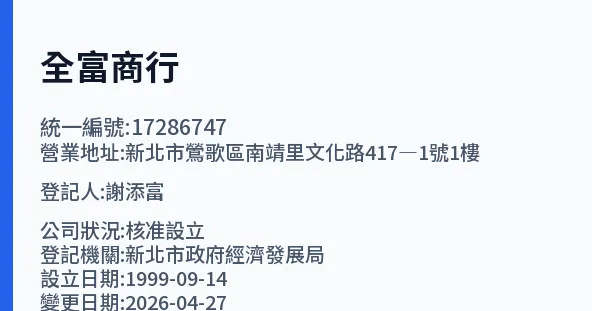 全富商行的照片-統編 17286747(新北市) 公司登記資料與營業項目詳細圖表