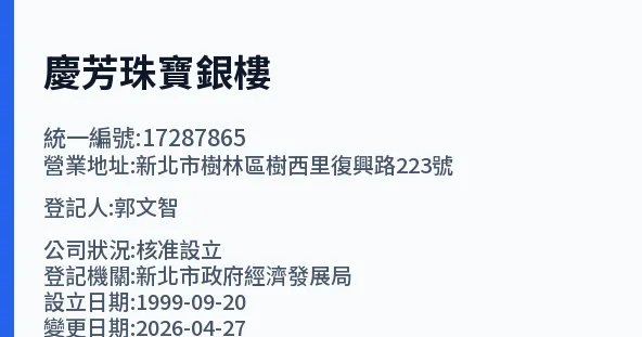慶芳珠寶銀樓的照片-統編 17287865(新北市) 公司登記資料與營業項目詳細圖表