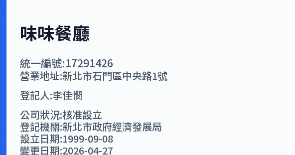 味味餐廳的照片-統編 17291426(新北市) 公司登記資料與營業項目詳細圖表