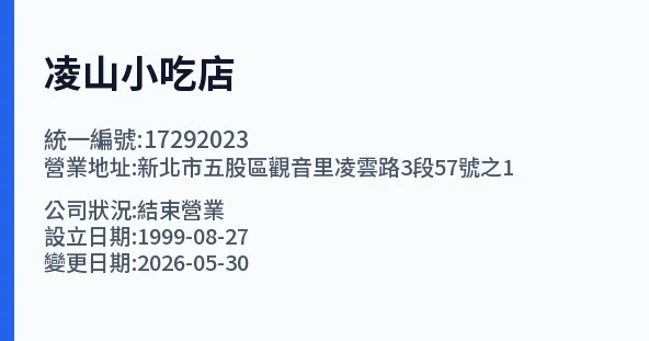 凌山小吃店的照片-統編 17292023(新北市) 公司登記資料與營業項目詳細圖表