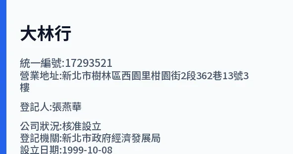大林行的照片-統編 17293521(新北市) 公司登記資料與營業項目詳細圖表