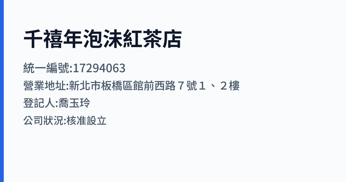千禧年泡沬紅茶店 - 統編 17294063(新北市) 公司登記資料與營業項目詳細圖表