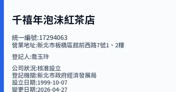 千禧年泡沬紅茶店的照片-統編 17294063(新北市) 公司登記資料與營業項目詳細圖表