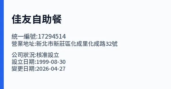佳友自助餐的照片-統編 17294514(新北市) 公司登記資料與營業項目詳細圖表