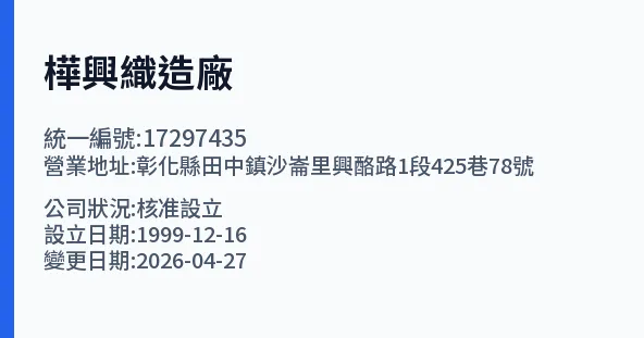 樺興織造廠的照片-統編 17297435(彰化縣) 公司登記資料與營業項目詳細圖表