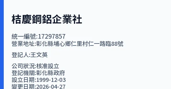 桔慶鋼鋁企業社的照片-統編 17297857(彰化縣) 公司登記資料與營業項目詳細圖表