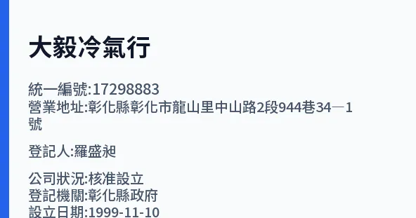 大毅冷氣行的照片-統編 17298883(彰化縣) 公司登記資料與營業項目詳細圖表