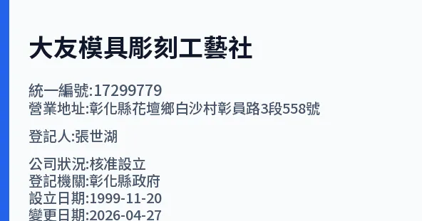 大友模具彫刻工藝社的照片-統編 17299779(彰化縣) 公司登記資料與營業項目詳細圖表