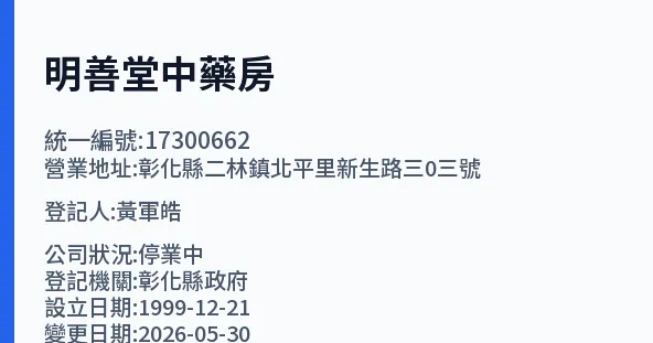 明善堂中藥房的照片-統編 17300662(彰化縣) 公司登記資料與營業項目詳細圖表