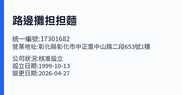 路邊攤担担麵的照片-統編 17301682(彰化縣) 公司登記資料與營業項目詳細圖表