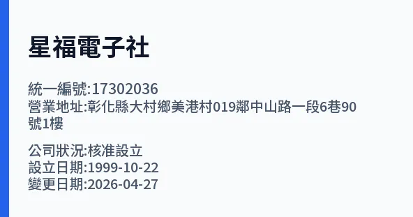 星福電子社的照片-統編 17302036(彰化縣) 公司登記資料與營業項目詳細圖表