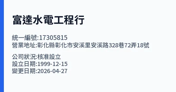 富達水電工程行的照片-統編 17305815(彰化縣) 公司登記資料與營業項目詳細圖表