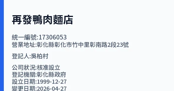 再發鴨肉麵店的照片-統編 17306053(彰化縣) 公司登記資料與營業項目詳細圖表