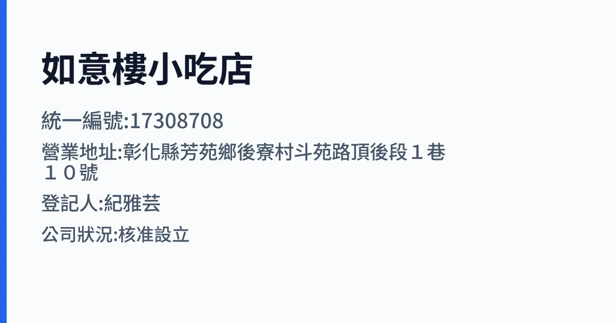 如意樓小吃店 - 統編 17308708（彰化縣） 公司登記資料與營業項目詳細圖表