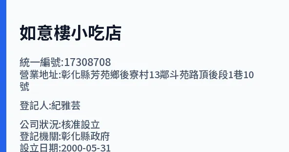如意樓小吃店的照片-統編 17308708(彰化縣) 公司登記資料與營業項目詳細圖表