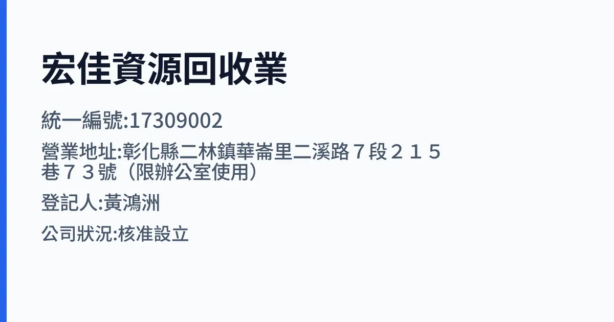 宏佳資源回收業 - 統編 17309002(彰化縣) 公司登記資料與營業項目詳細圖表