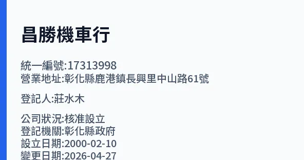 昌勝機車行的照片-統編 17313998(彰化縣) 公司登記資料與營業項目詳細圖表