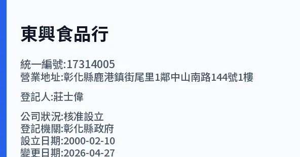 東興食品行的照片-統編 17314005(彰化縣) 公司登記資料與營業項目詳細圖表