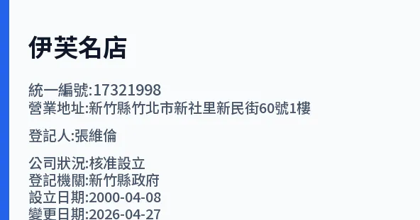 伊芙名店的照片-統編 17321998(新竹縣) 公司登記資料與營業項目詳細圖表