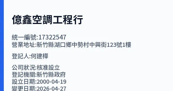 億鑫空調工程行的照片-統編 17322547(新竹縣) 公司登記資料與營業項目詳細圖表