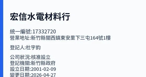 宏信水電材料行的照片-統編 17332720(新竹縣) 公司登記資料與營業項目詳細圖表