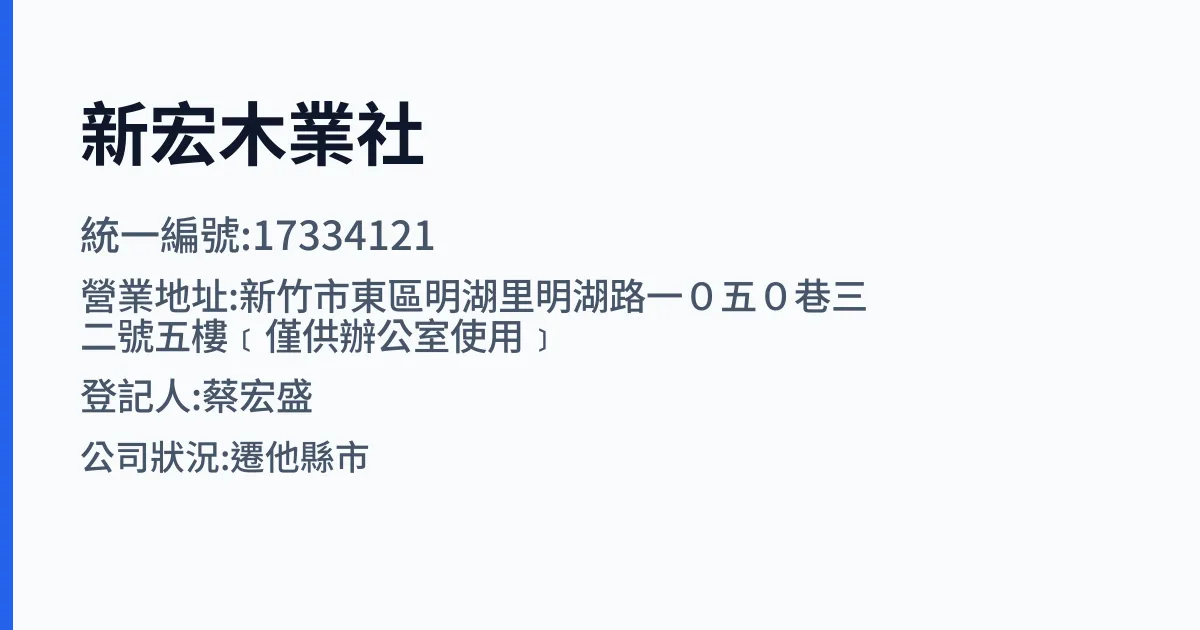 新宏木業社 - 統編 17334121(新竹縣) 公司登記資料與營業項目詳細圖表