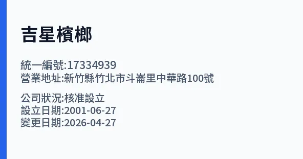 吉星檳榔的照片-統編 17334939(新竹縣) 公司登記資料與營業項目詳細圖表