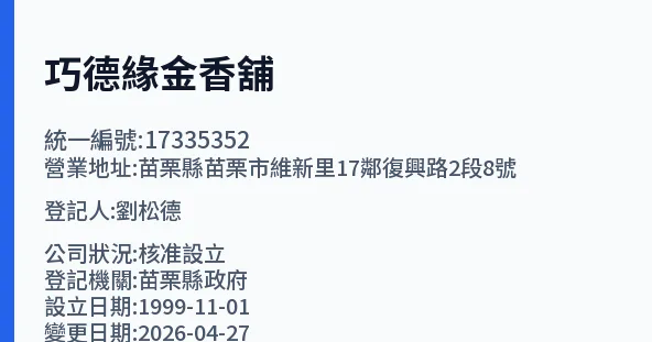 巧德緣金香舖的照片-統編 17335352(苗栗縣) 公司登記資料與營業項目詳細圖表