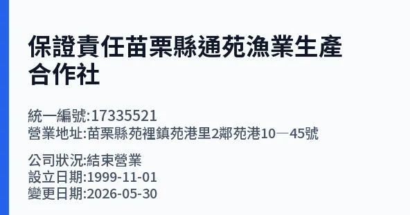 保證責任苗栗縣通苑漁業生產合作社的照片-統編 17335521(苗栗縣) 公司登記資料與營業項目詳細圖表