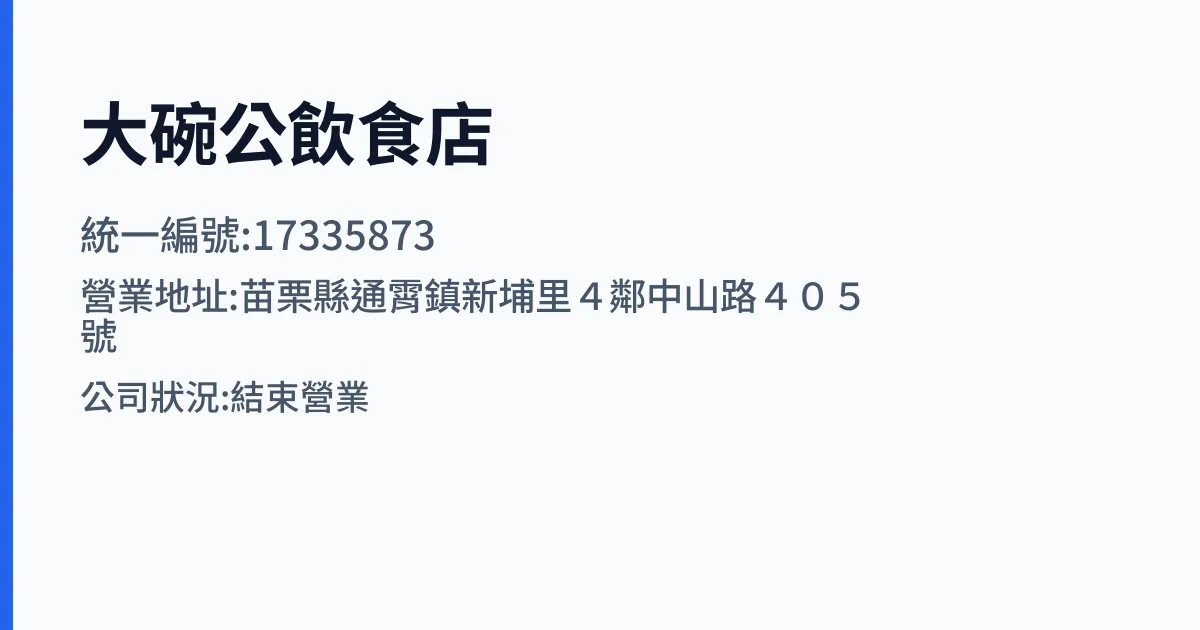 大碗公飲食店 - 統編 17335873(苗栗縣) 公司登記資料與營業項目詳細圖表