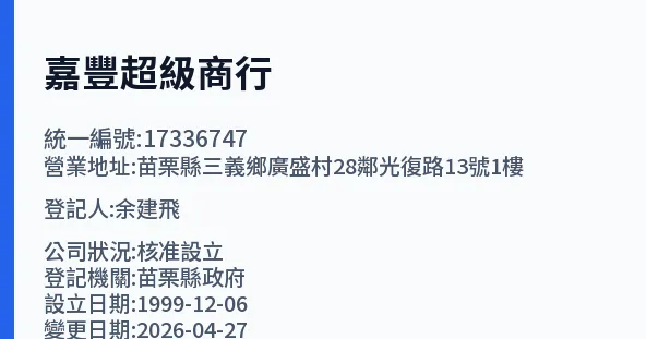 嘉豐超級商行的照片-統編 17336747(苗栗縣) 公司登記資料與營業項目詳細圖表