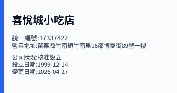 喜悅城小吃店的照片-統編 17337422(苗栗縣) 公司登記資料與營業項目詳細圖表