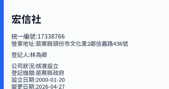 宏信社的照片-統編 17338766(苗栗縣) 公司登記資料與營業項目詳細圖表
