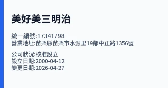 美好美三明治的照片-統編 17341798(苗栗縣) 公司登記資料與營業項目詳細圖表