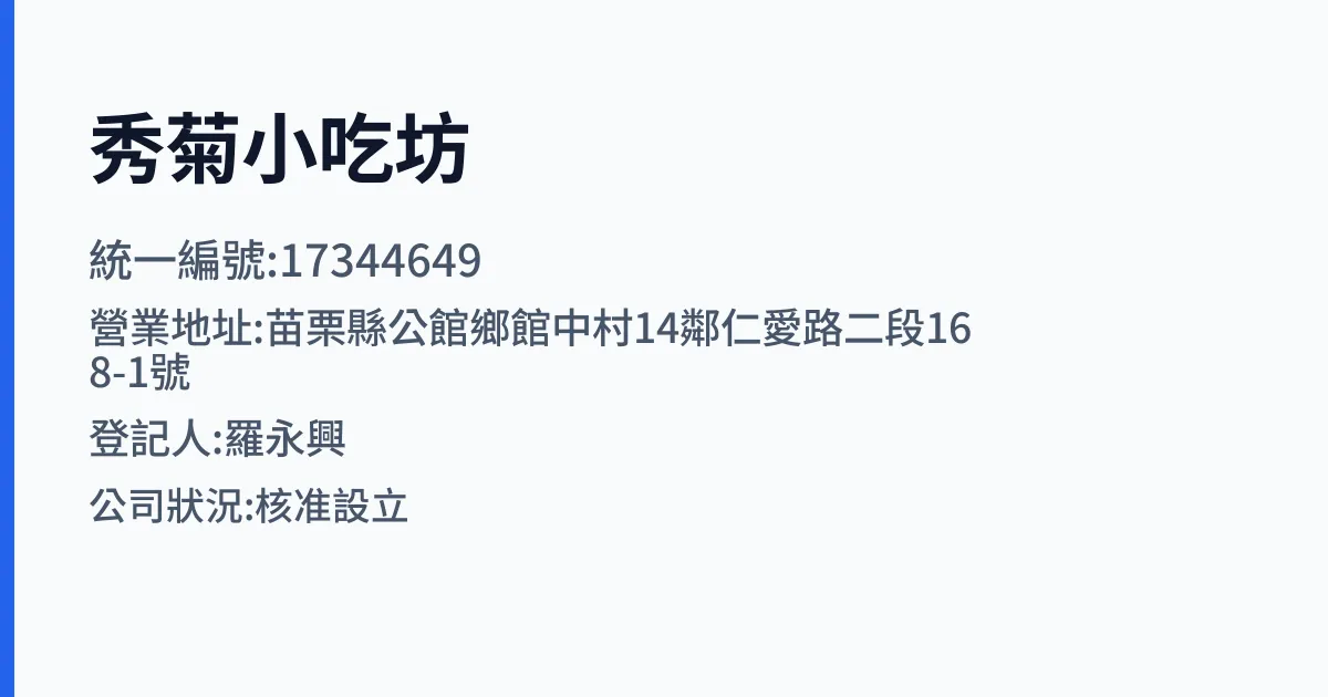 秀菊小吃坊 - 統編 17344649(苗栗縣) 公司登記資料與營業項目詳細圖表