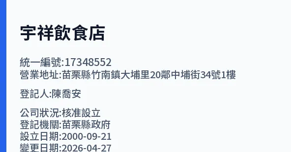 宇祥飲食店的照片-統編 17348552(苗栗縣) 公司登記資料與營業項目詳細圖表